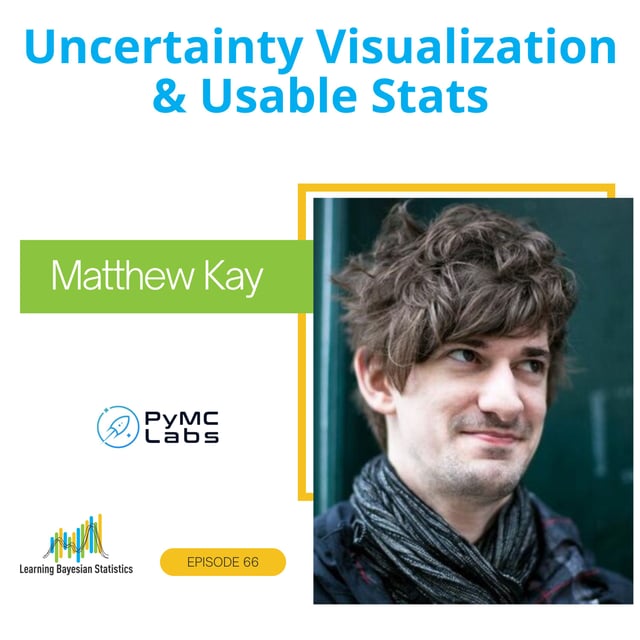 #66 Uncertainty Visualization & Usable Stats, with Matthew Kay by ...