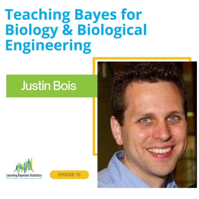 #70 Teaching Bayes for Biology & Biological Engineering, with Justin ...