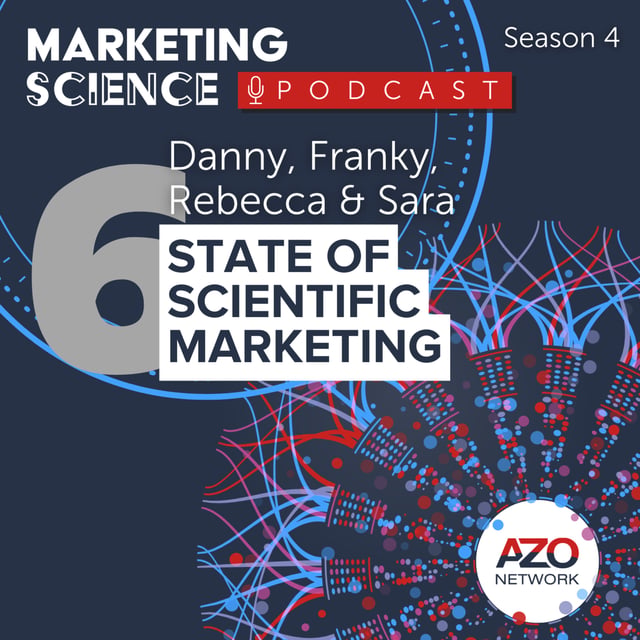 The State of Scientific Marketing 2023 by @AZoNetwork · Zencastr