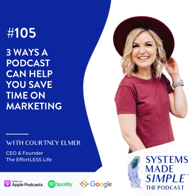 3 Ways a Podcast Can Help You Save Time on Marketing by @Courtney Elmer ...